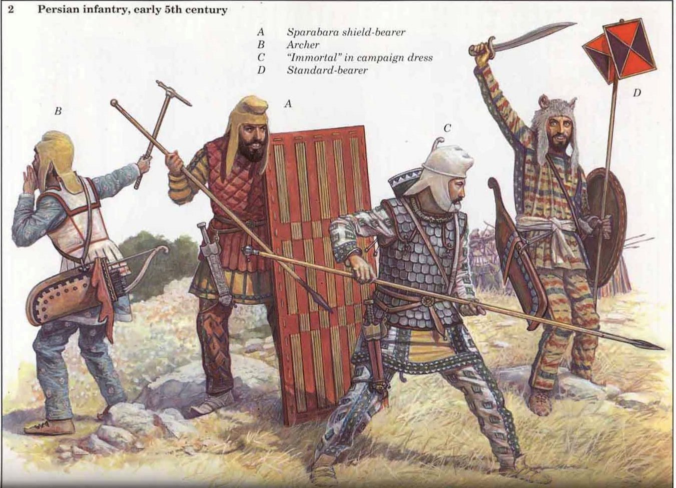 Byzantine Battles: The Battle Of Yarmouk | Daily Scribbling